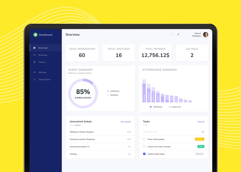 HoReCa Software: Definition and Best HoReCa Management Software